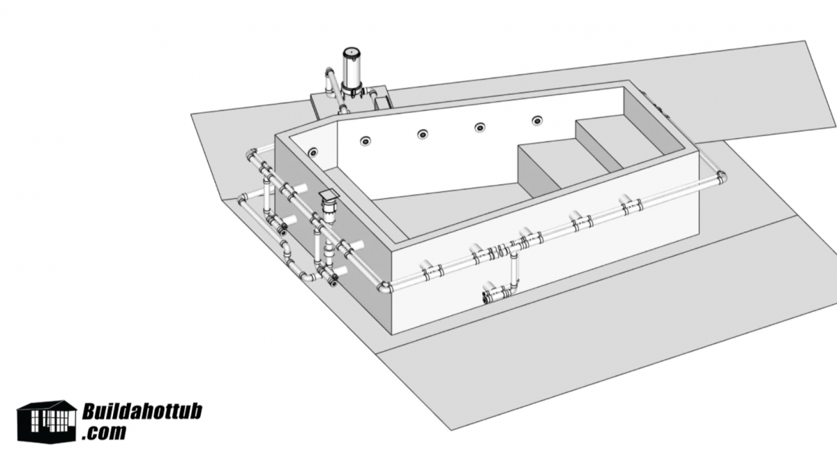 DIY Hot Tub Case Study - Marc from the UK - Build a DIY Hot Tub