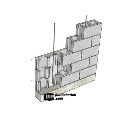 How To Build a DIY Cold Plunge Pool - Build a DIY Hot Tub