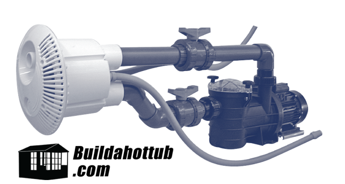 How To Install a Swim Jet or Counter Current