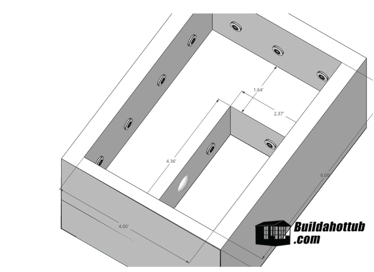 I love it when a plan comes together - Build a DIY Hot Tub